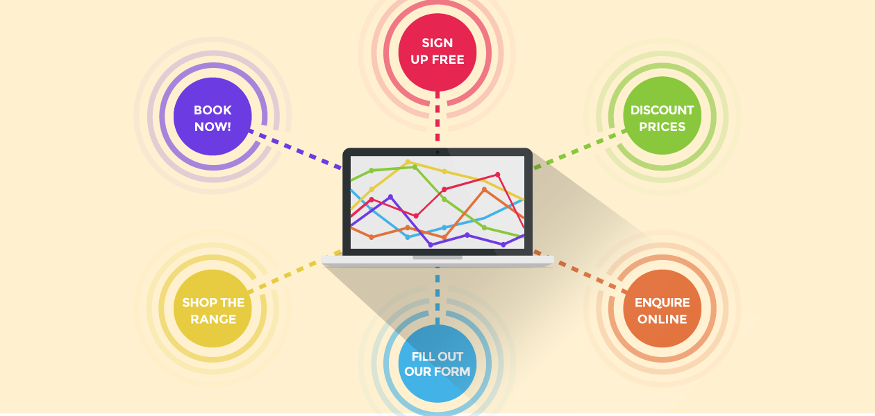 Ad copy testing Ad copy testing