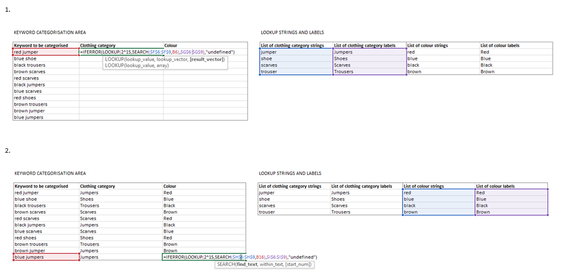 Excel Cheat Sheet for Keyword Marketers - FOUND
